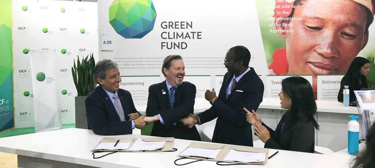 World Wildlife Fund, Inc. (WWF) | Green Climate Fund