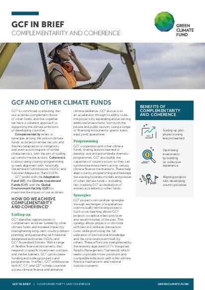 Publications | Green Climate Fund