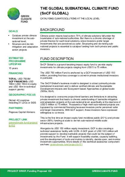 Publications | Green Climate Fund