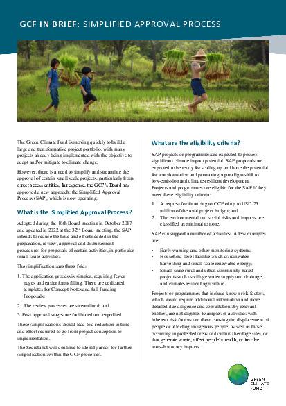 Publications | Green Climate Fund