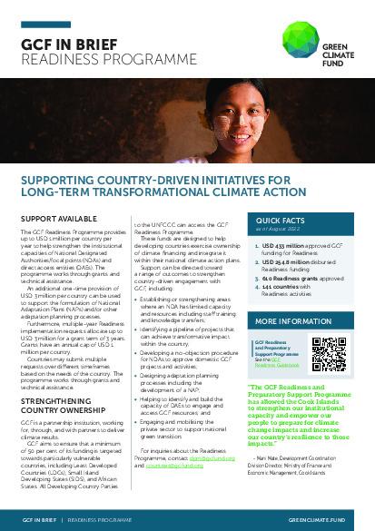 Publications | Green Climate Fund