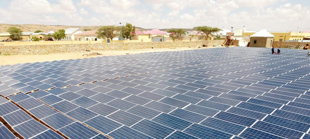 Indonesia | Green Climate Fund