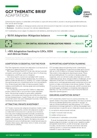 Publications | Green Climate Fund