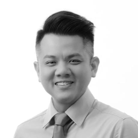 Management | Green Climate Fund