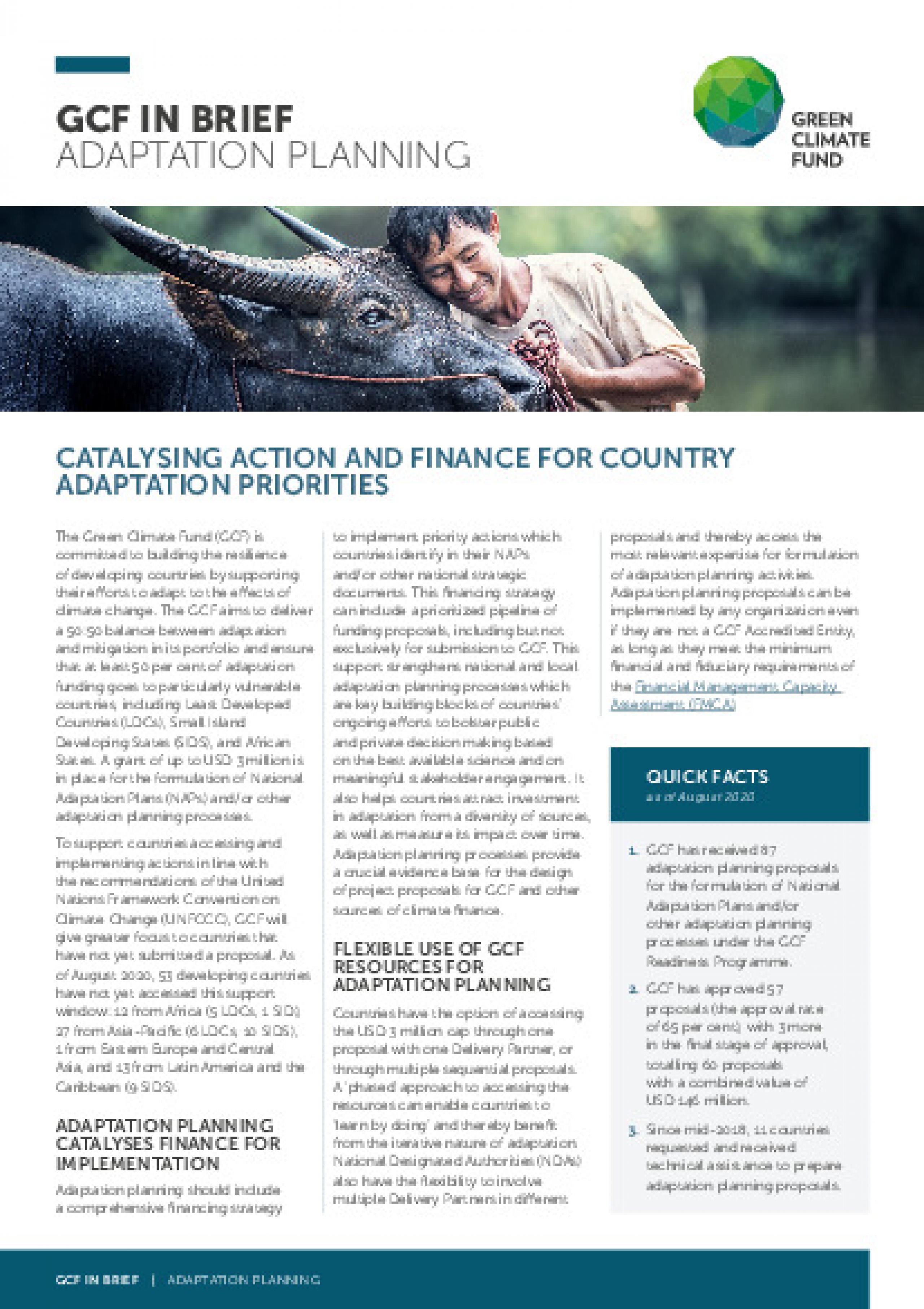 Publications | Green Climate Fund