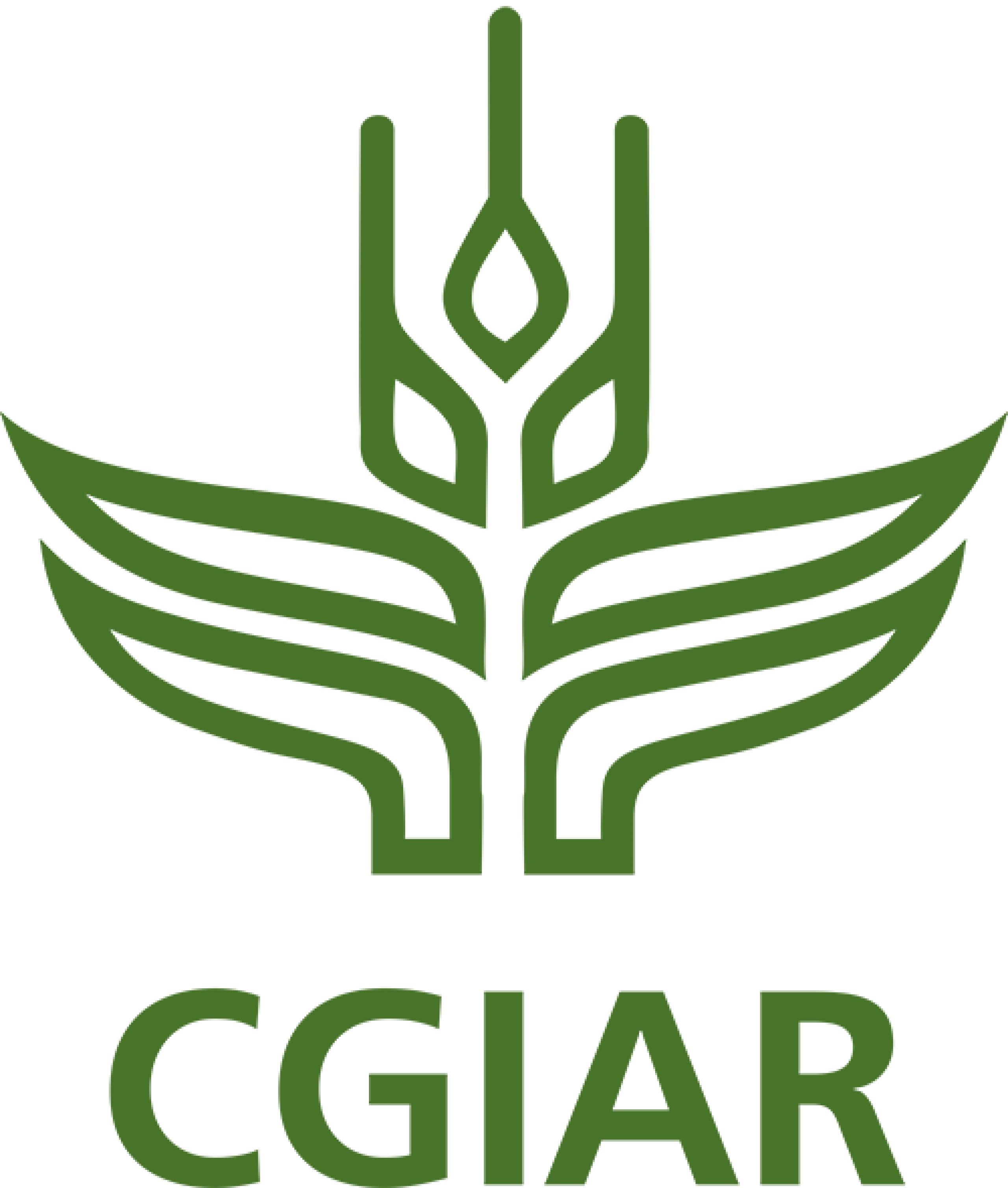 CGIAR System Organization (CGIAR) | Green Climate Fund