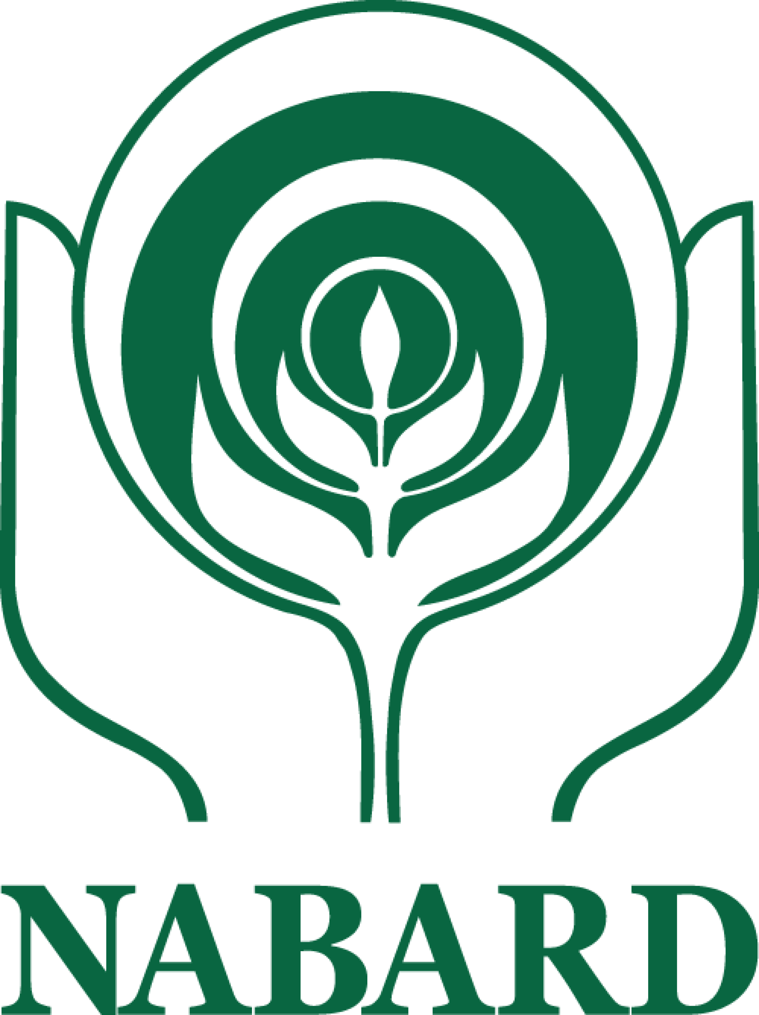 India | Green Climate Fund